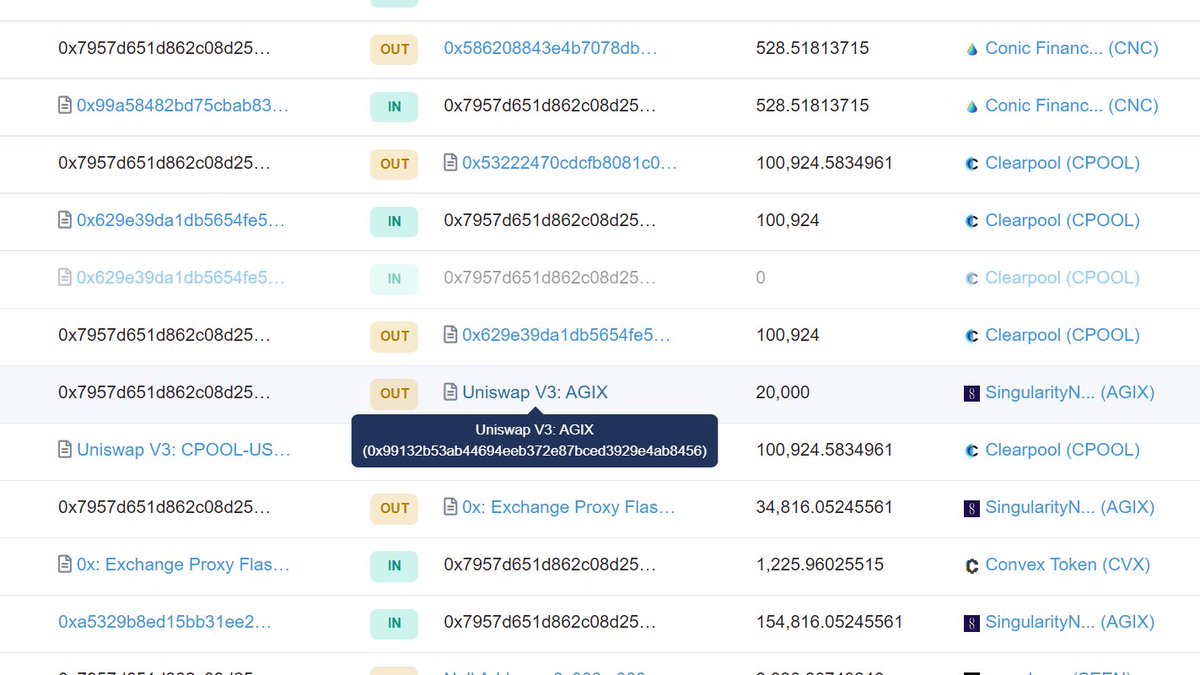 Wallet watching can get you from $1k to $100k easily with the amount of ...