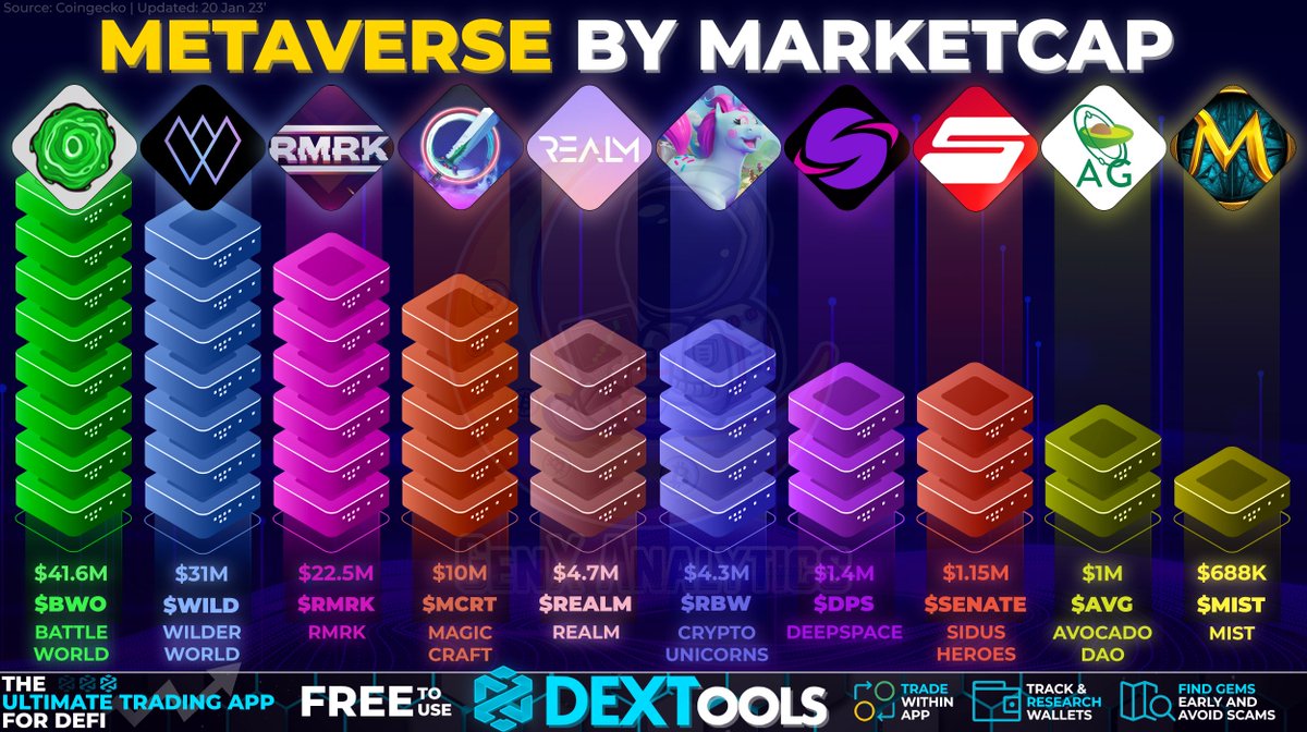 GenX Analytics™ 🌟 on Twitter: GenX Analytics™ 🌟 on Twitter: