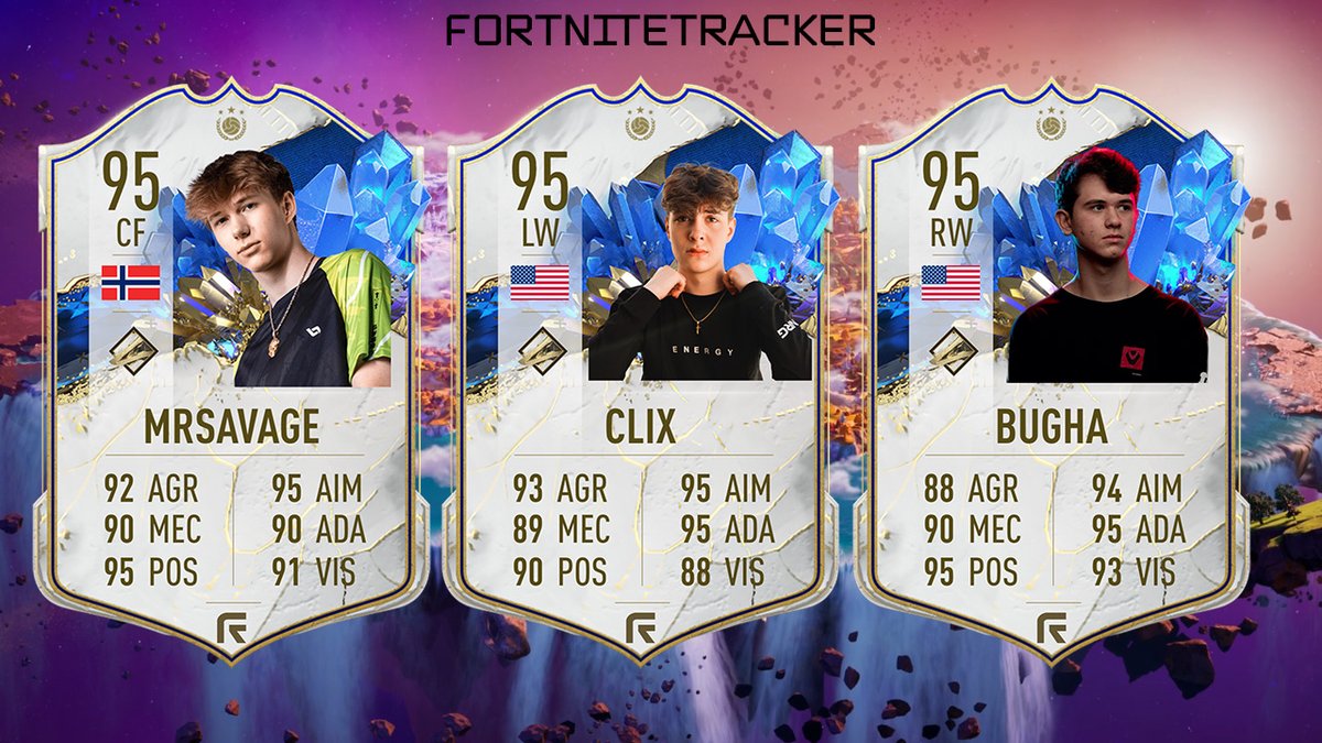 Fortnite Tracker on Twitter: "Professional Fortnite Players if they were in Fifa Ultimate Team"