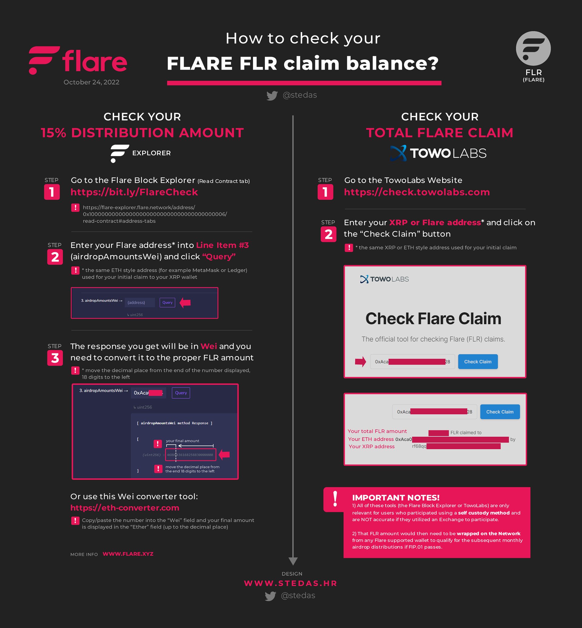 XRP_Cro on Twitter: "⚠️XRP Community - Everything about the FLARE☀️ FLR Airdrop 👉https://t.co ...