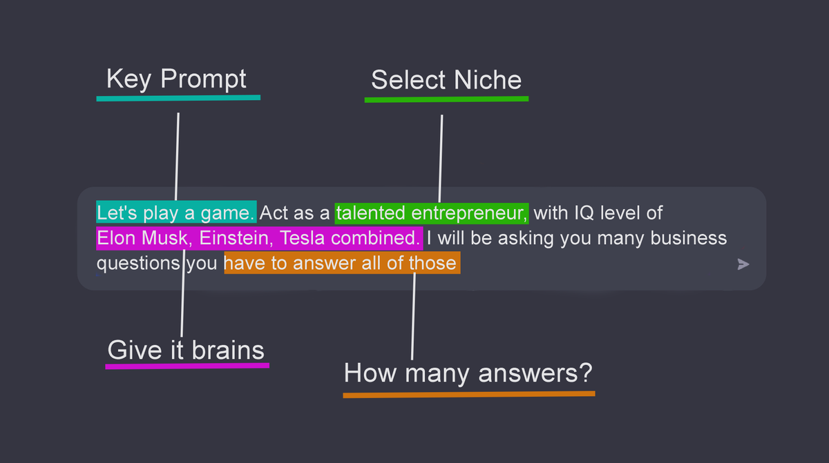 Chat Gpt Is The Most Powerful Ai Tool - Unroll Twitter Thread Chat Gpt Is The Most Powerful Ai Tool - Unroll Twitter Thread