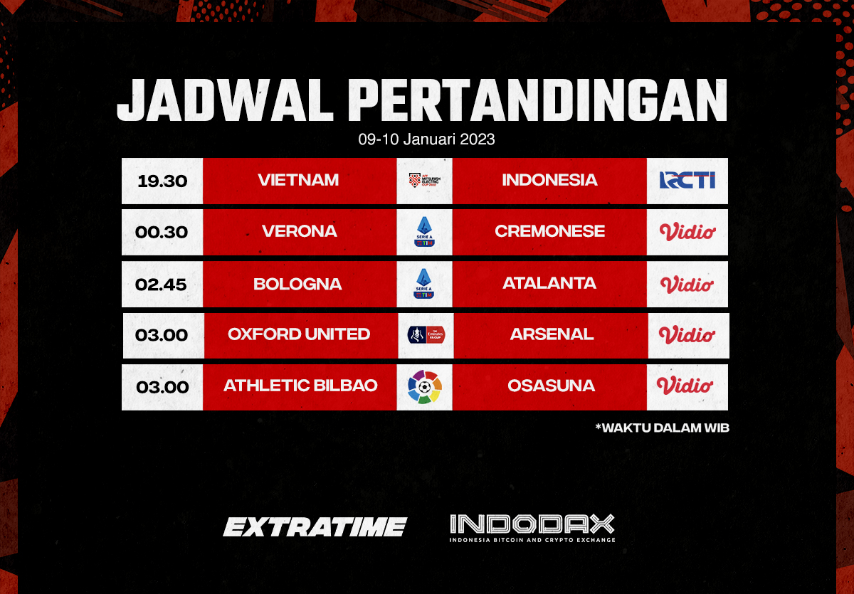 Extra Time Indonesia On Twitter Jadwalbolaet Malam Ini 19 30
