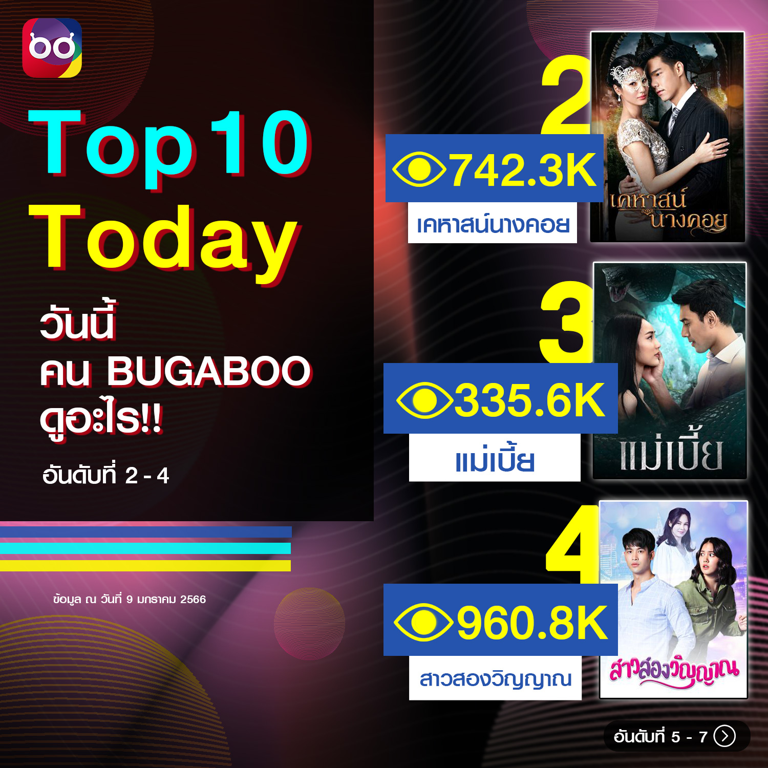 Bugaboo.TV on Twitter: "2. #เคหาสน์นางคอย 🎭🏰 ️ https://t.co/wCTTleipOT . 3. #แม่เบี้ย 🐍🖤 ️ https ...