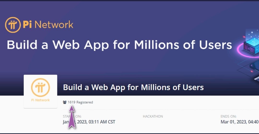 Pioneers π🐦 on Twitter: "This is a terrifying data. As of now, 1619 teams have signed up for the ...