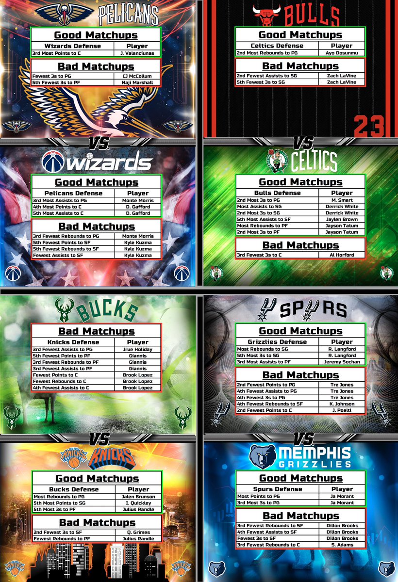 The Professor on Twitter: "NBA Cheat Sheets (1/9) 🏀 #GamblingTwitter #NBA"