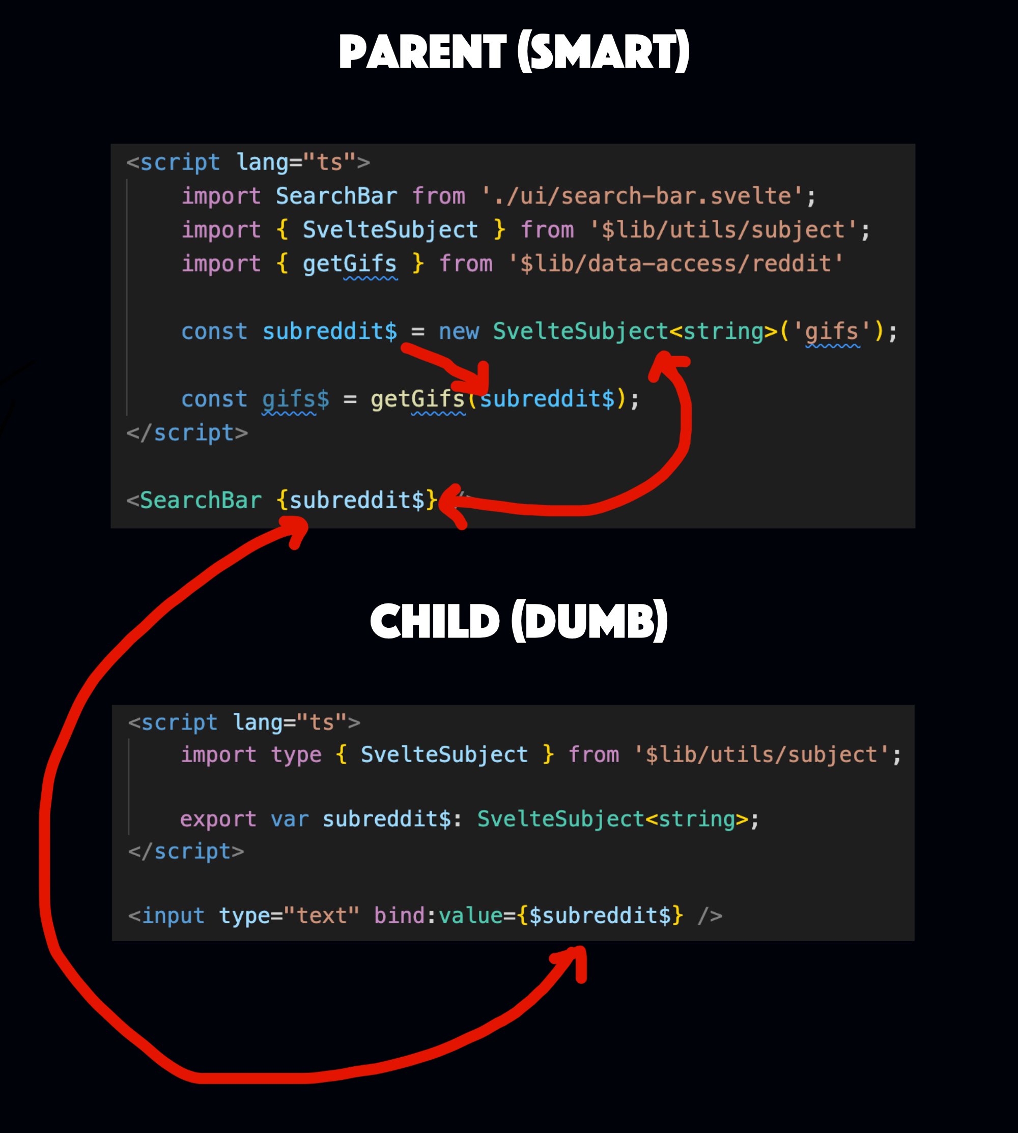 Josh Morony (@joshuamorony) / Twitter