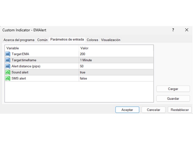 Munity On Twitter Emalert Utility For Metatrader 4 Enmarket 5894
