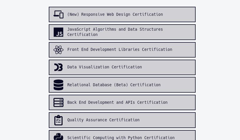 Certifications you can take in 2023 { for free }: - Thread from Marko Denic @denicmarko - Rattibha