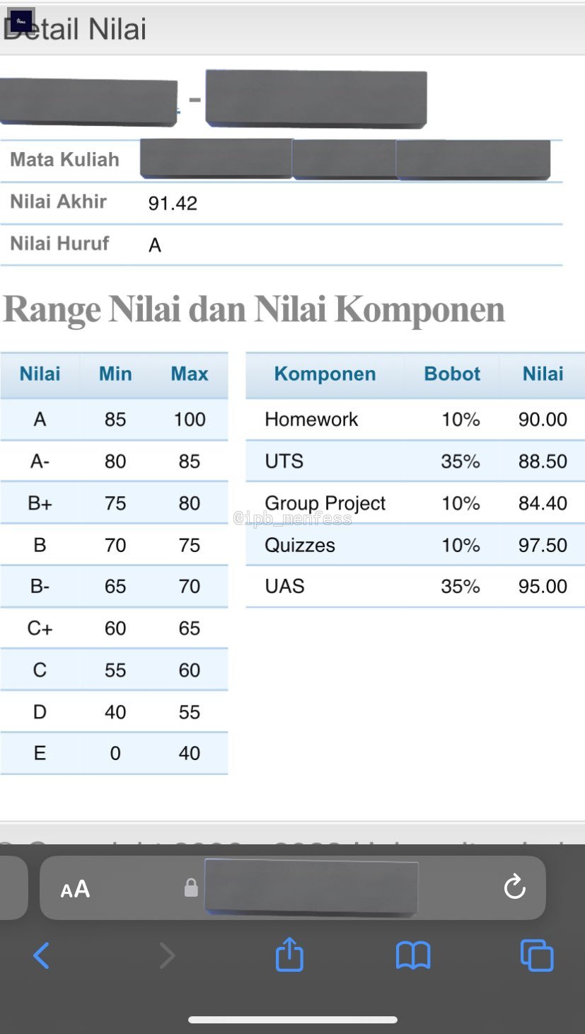 Draft IPB on Twitter: "Bener nderrr Kampus temenku begini, kampus kita yang katanya "terbaik ...
