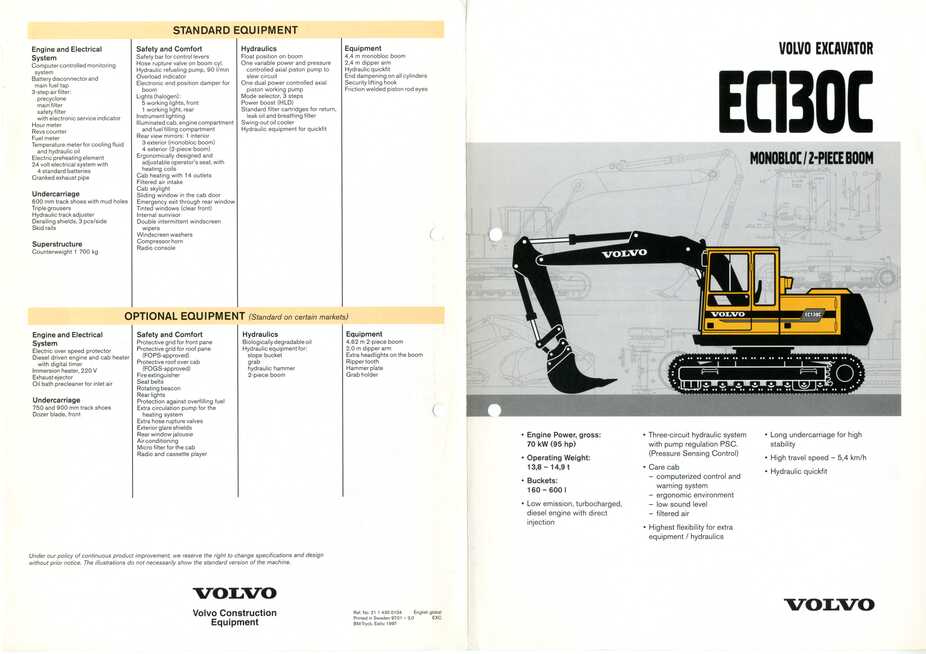 建設機械化ライブラリー on Twitter: "Volvo Construction Equipment EC130C｜建設機械化ライブラリー @CM_BLib #note https ...