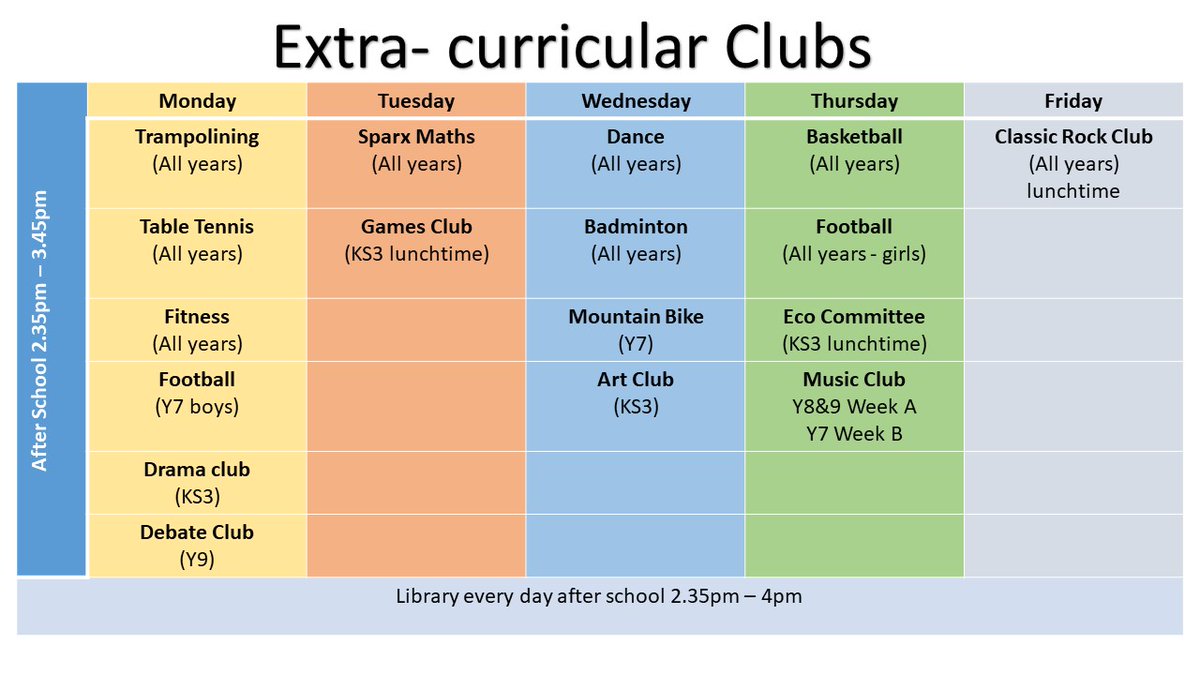 The Birley Academy — A L.E.A.D. Academy