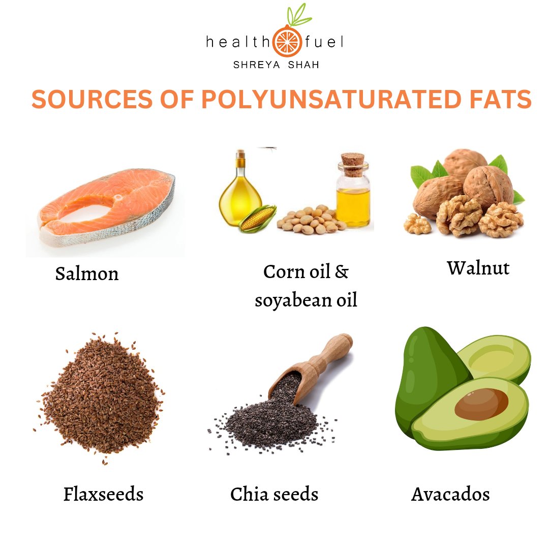 Fat!! I should avoid fats,Fats will make me fat Do u also have this ...