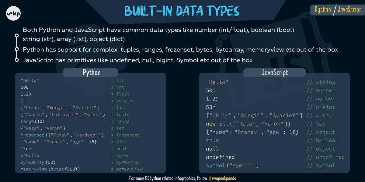 With a combined market share of 40%, it brings enormous opportunities ...