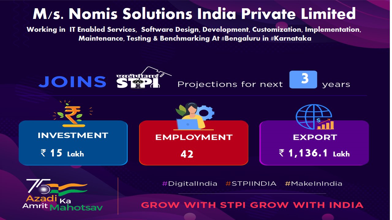 STPI Bengaluru on Twitter: "Welcome, M/s. Nomis Solutions India Private Limited! Looking forward ...