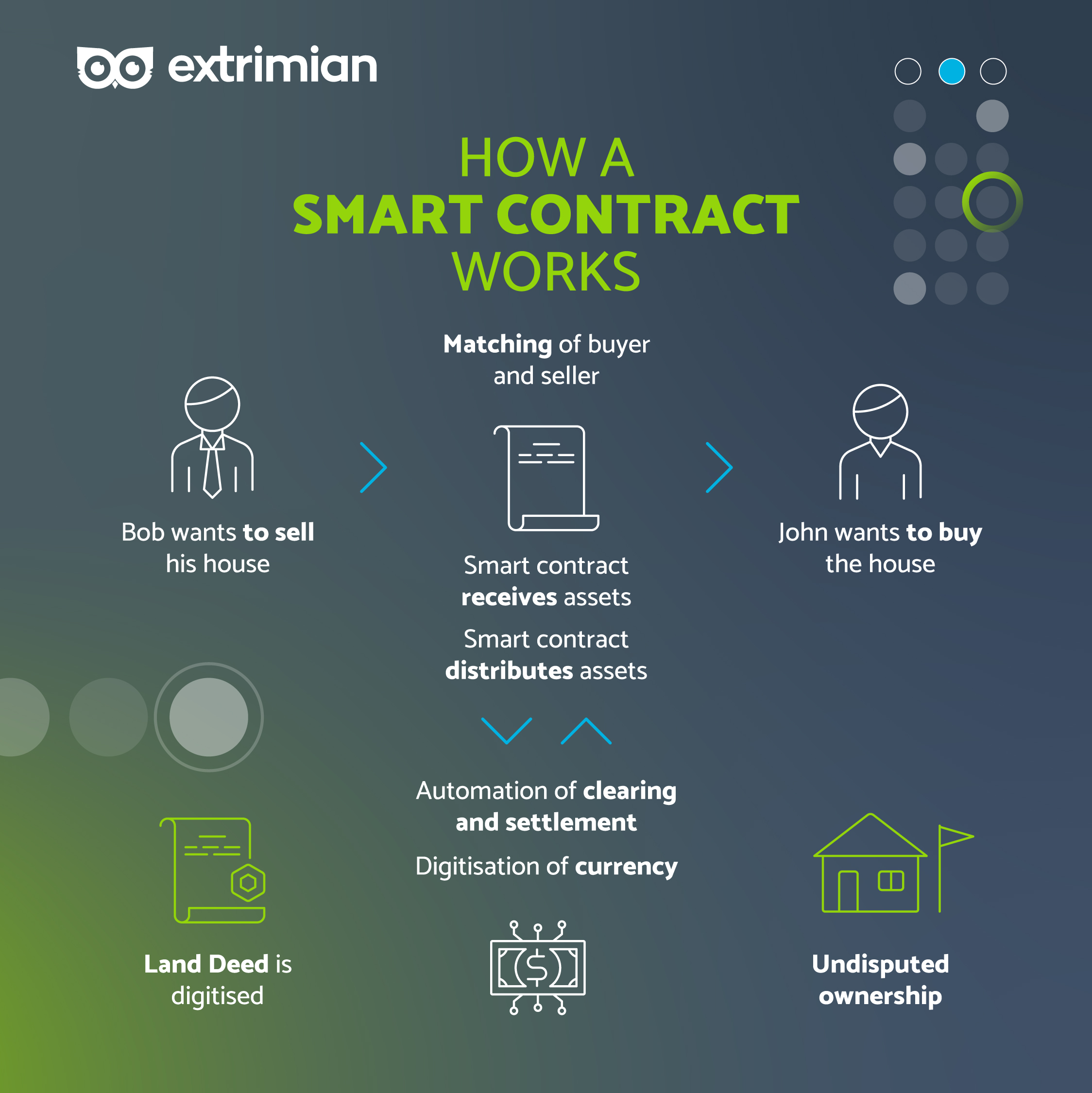 Extrimian (@Extrimian) / Twitter