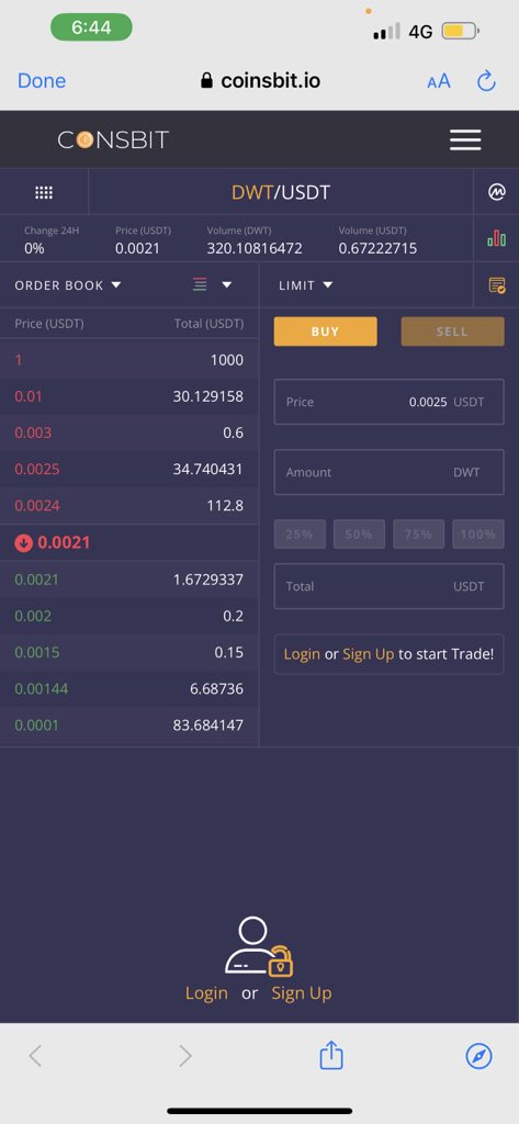 DexWallet Ecosystem on Twitter: "Trading is live now : https://coinsbit.io/trade/DWT_USDT trade ...