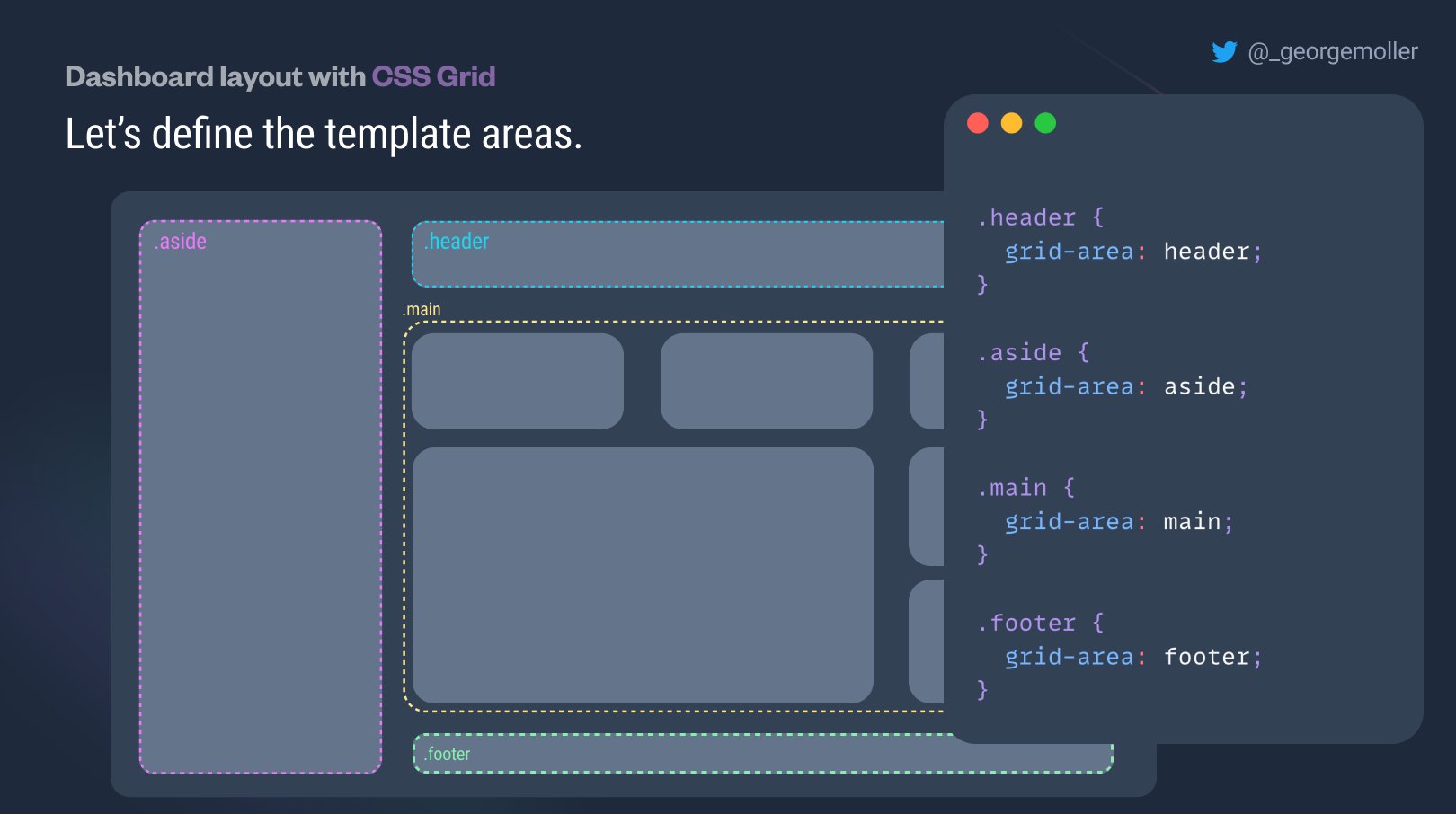 George Moller on Twitter: "5/7 https://t.co/iGCvXdrZKu" / Twitter