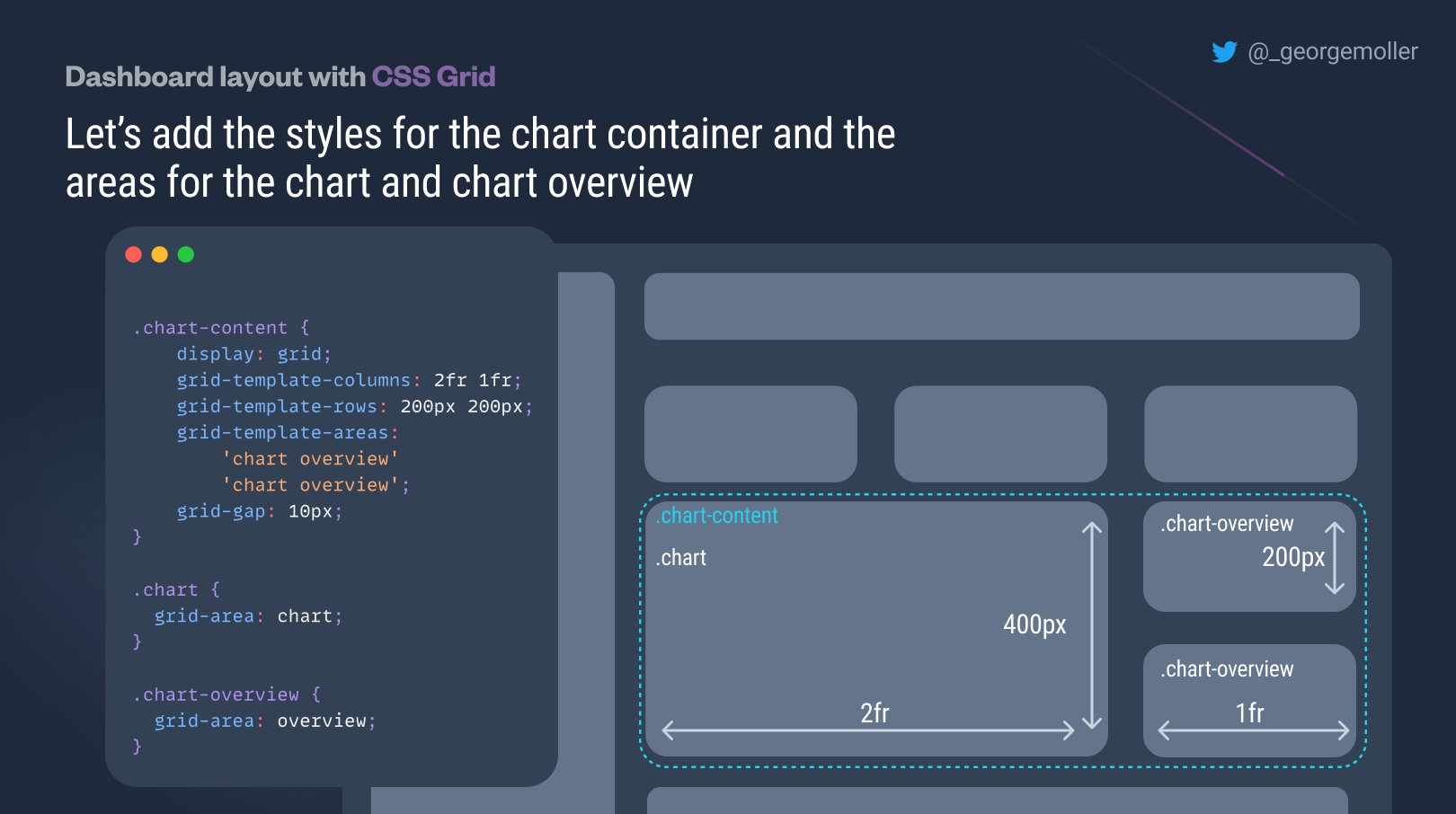George Moller on Twitter: "7/7 https://t.co/lKvGOoIe1R" / Twitter