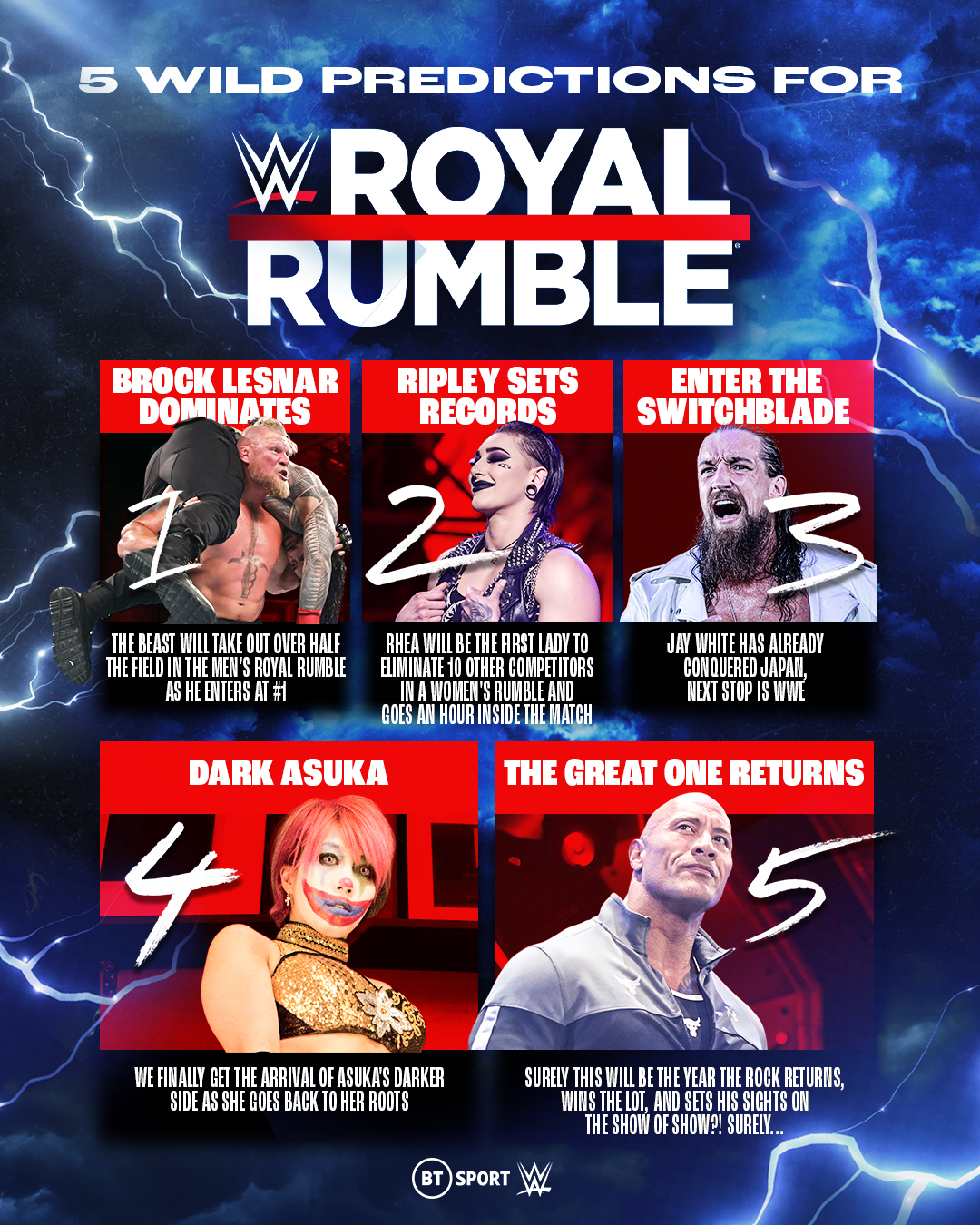 Royal Rumble 2022 January 25