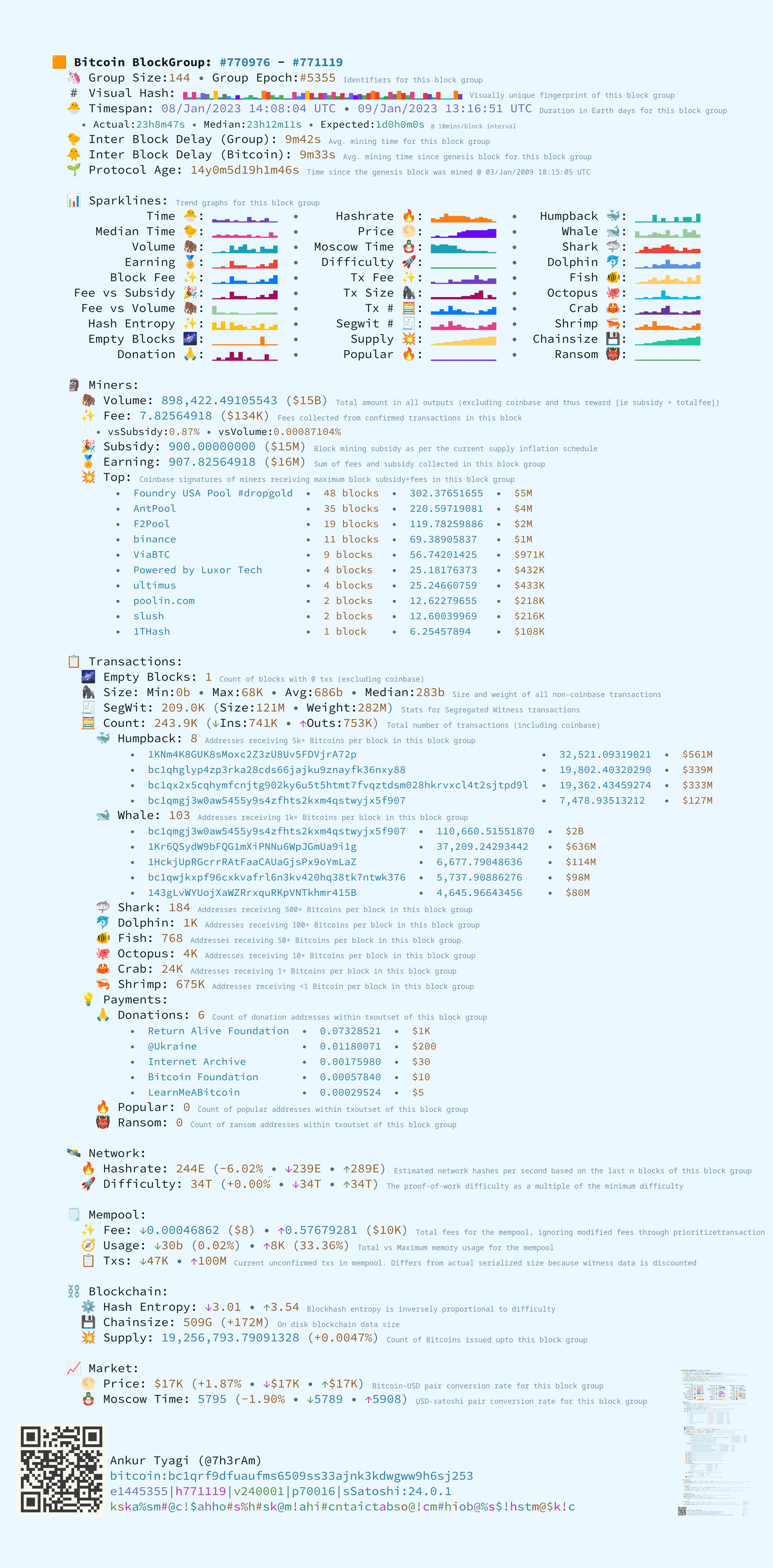 @CybSecAlliance/exploit / Twitter