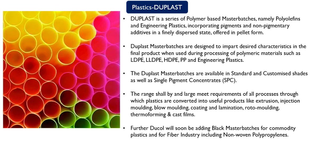 Detailed analysis on the business of Ducol Organics and Colours - An ...