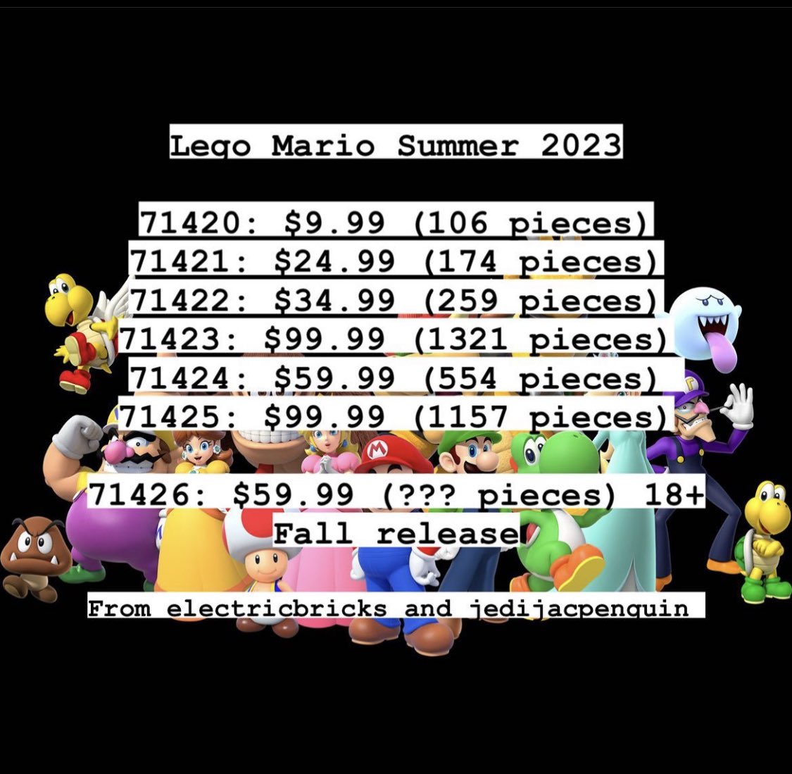 My Super Mario Party (Switch) Character Dice Tier List, 44% OFF My Super Mario Party (Switch) Character Dice Tier List, 44% OFF
