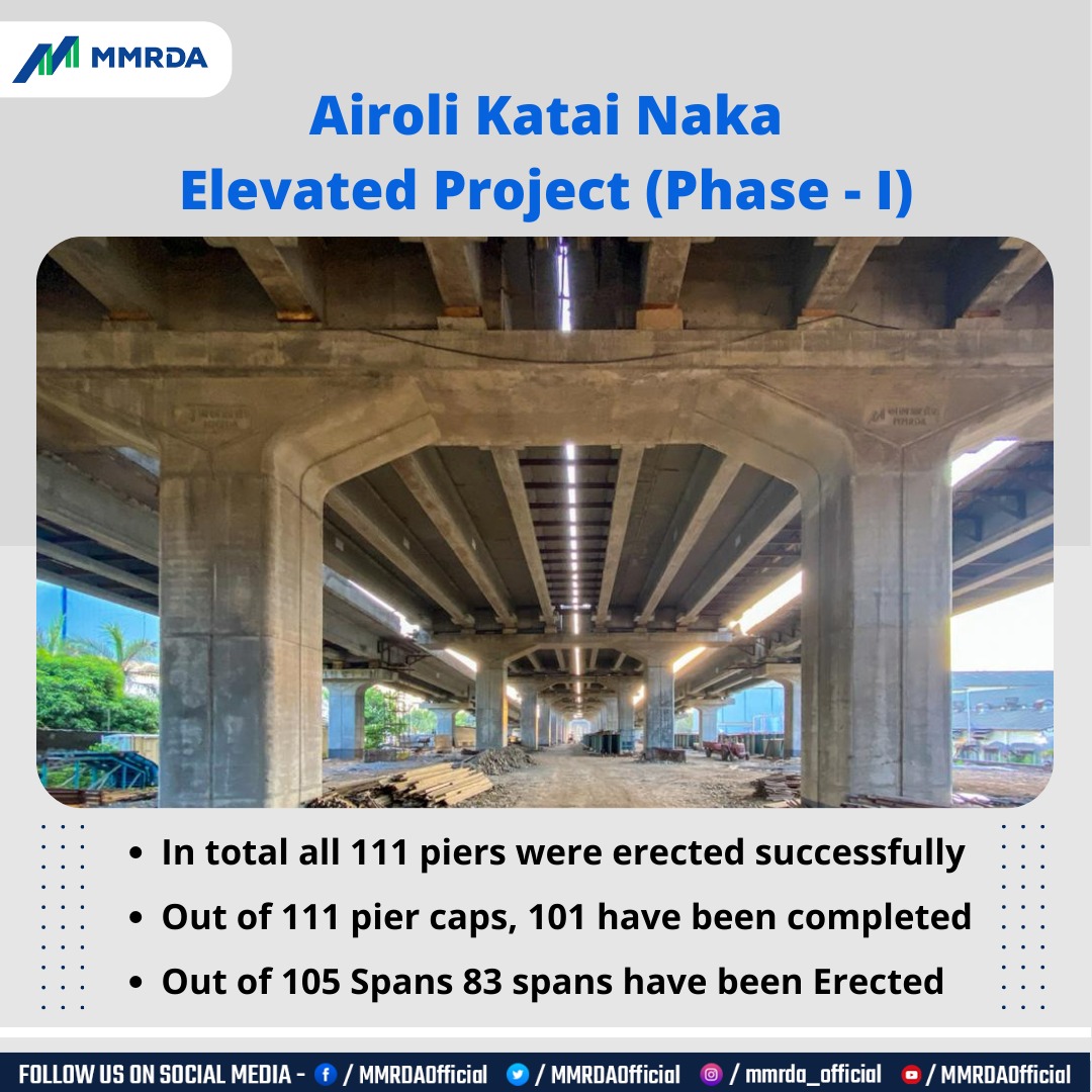 MMRDA on Twitter: "#MMRDA #ReshapingMMR Reducing Time #Dombivali-Thane-Mumbai Phase I ...