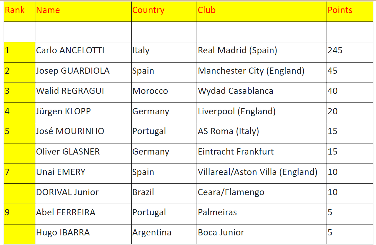 dataref on Twitter: "https://t.co/7TuR0Bvc4L" / Twitter