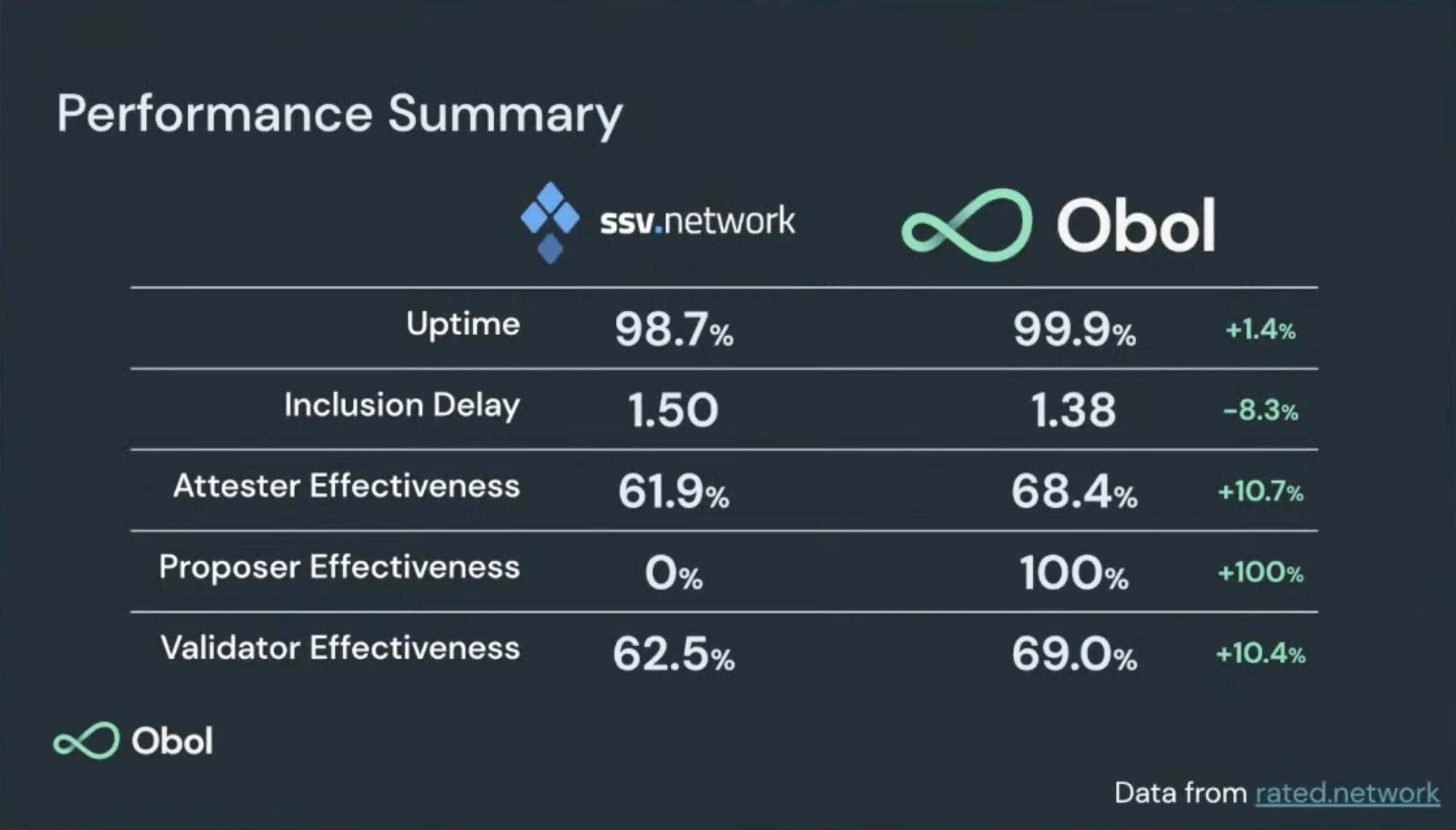 010 (@TechnicalAbhi02) / Twitter
