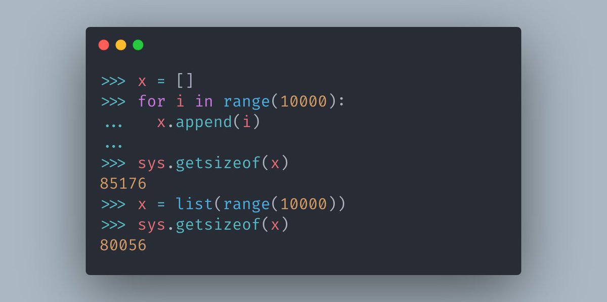 🐍Python Dunder of the day Day 5: __length_hint__ Let's do a little ...