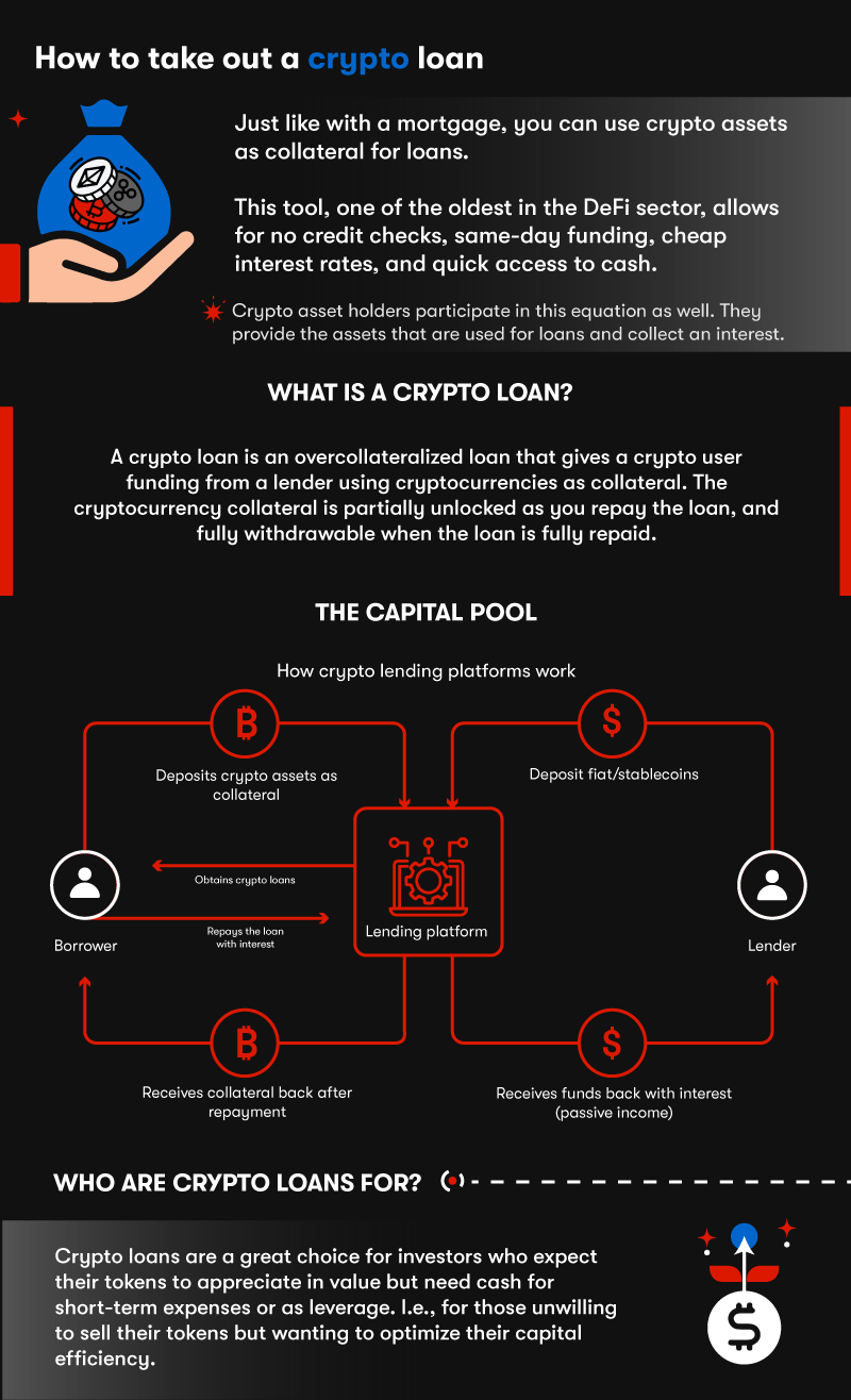 Fringe Finance (@fringefinance) / Twitter