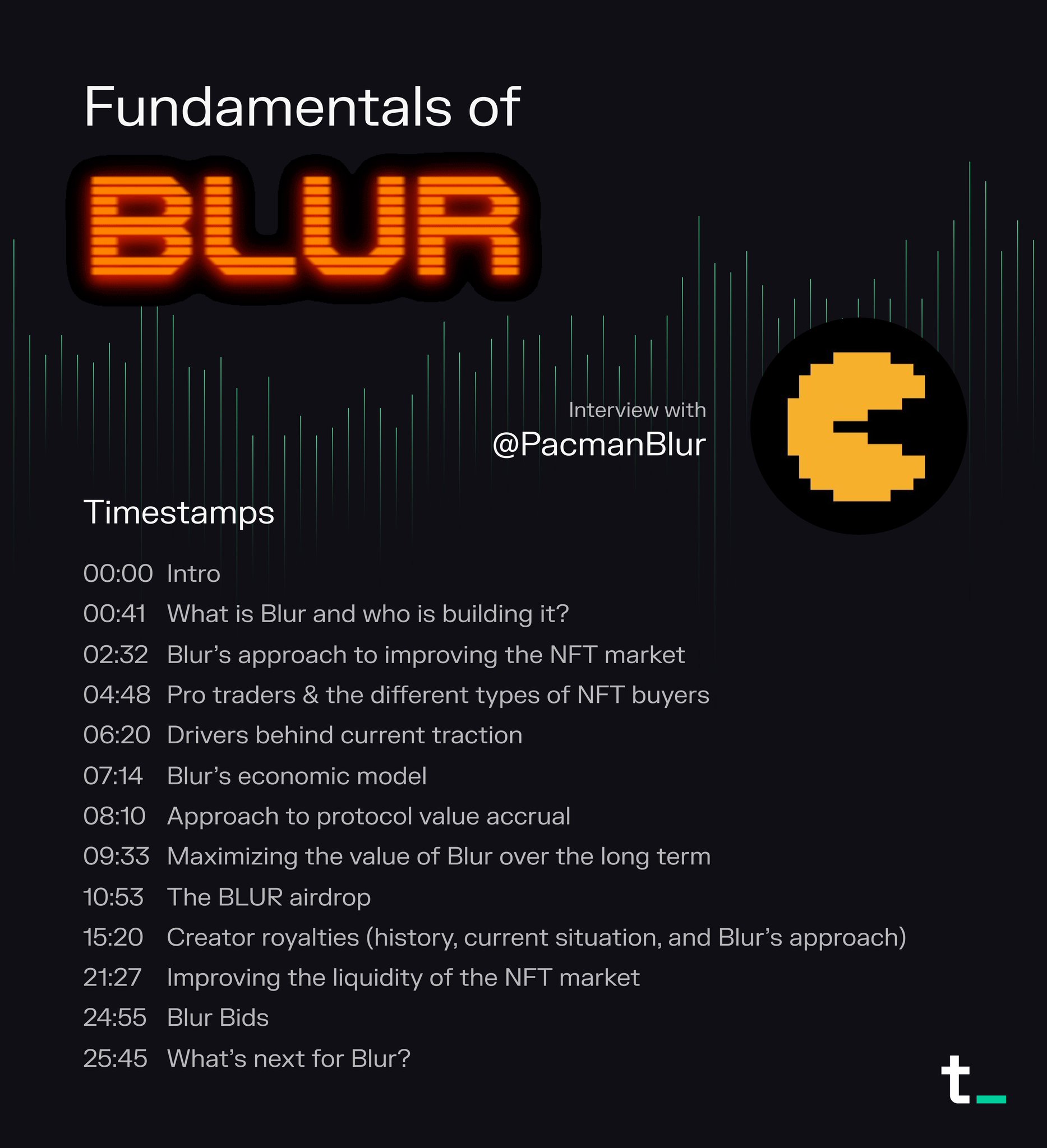 Token Terminal on Twitter: "🎙️ A new 15-minute fundamentals is out! In this series, we interview ...