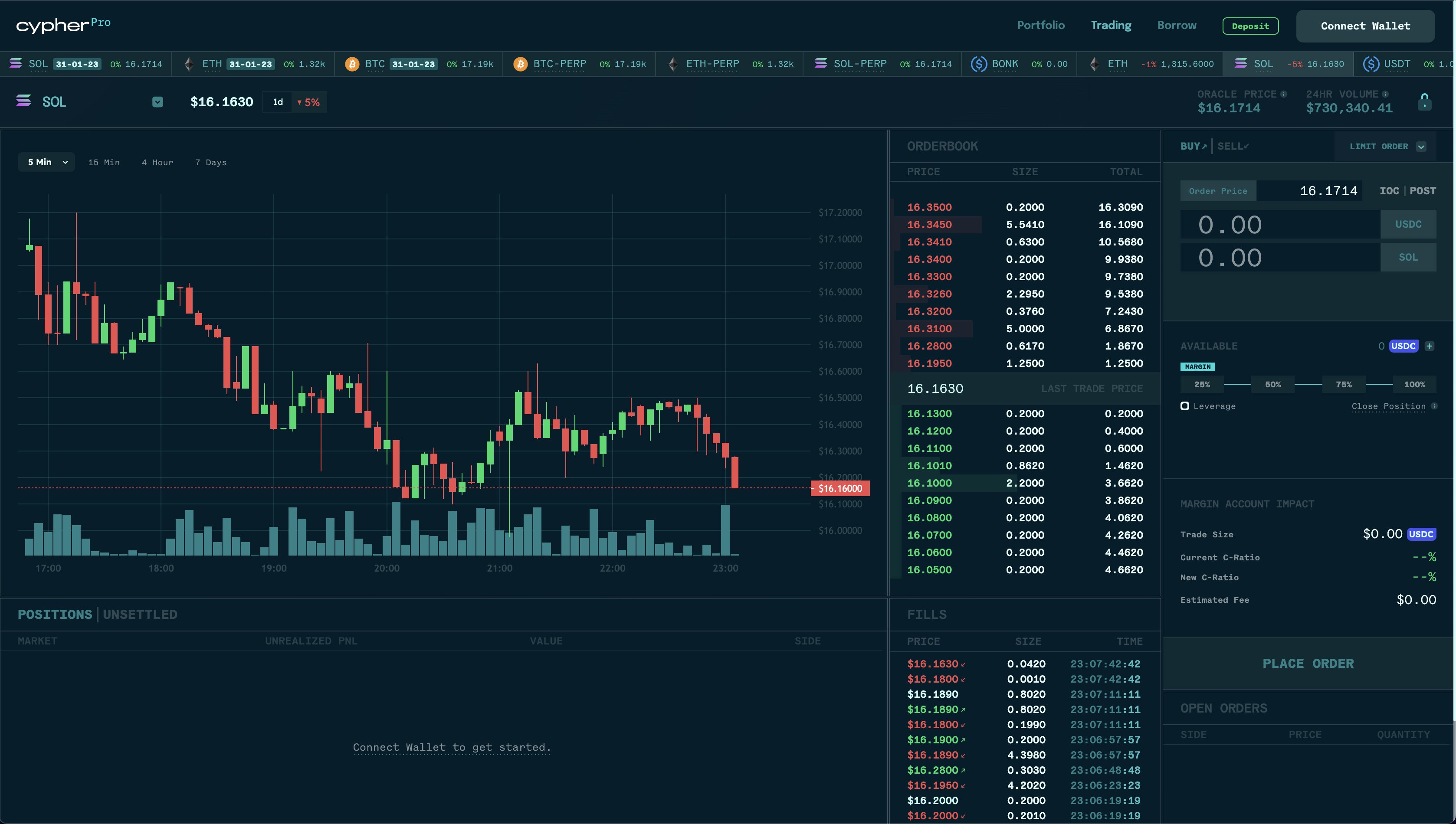 cypher (@cypher_protocol) / Twitter