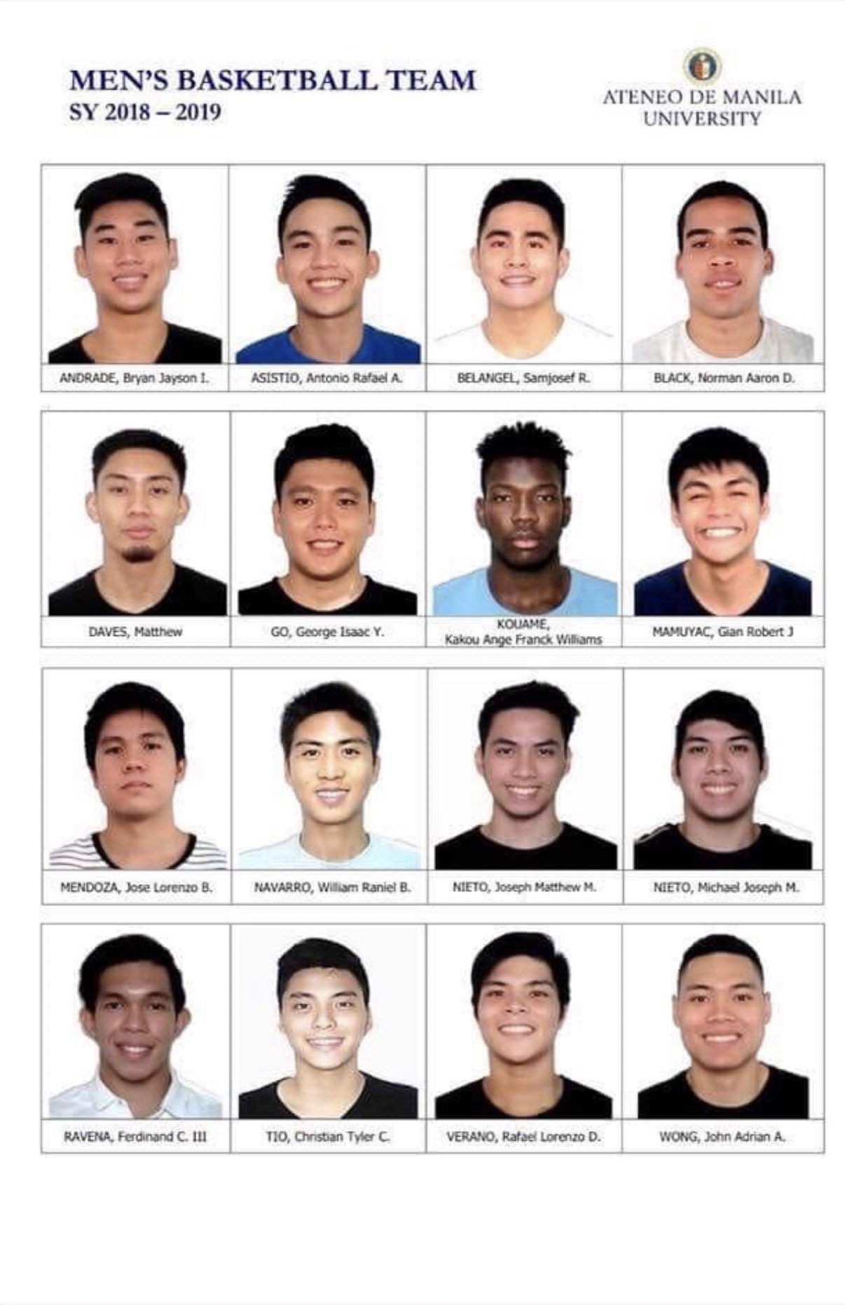 Ateneo Blue Eagles Line Up