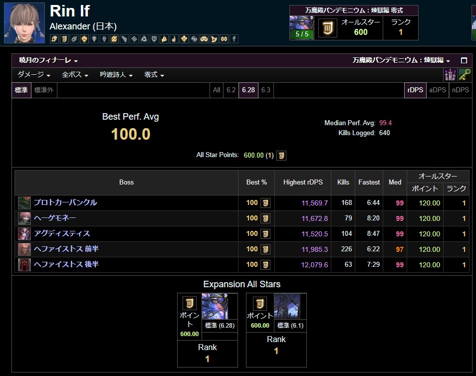 りん🌱 on Twitter: "6.28 Bard 600 full score🏹 煉獄零式お疲れさまでした！ Thank you to everyone who played with ...