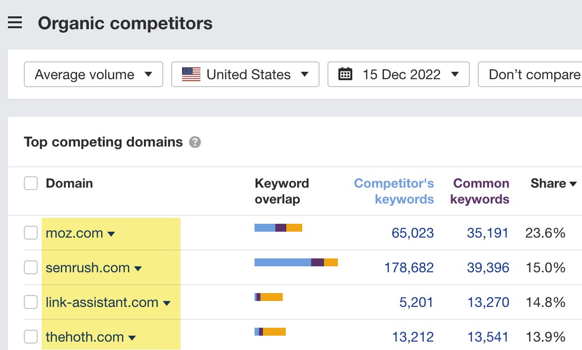 How to conduct a competitor link analysis in 3 easy steps 🧐 Want to ...