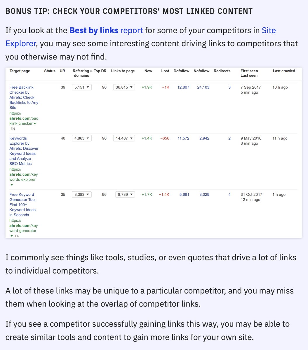 How to conduct a competitor link analysis in 3 easy steps 🧐 Want to ...