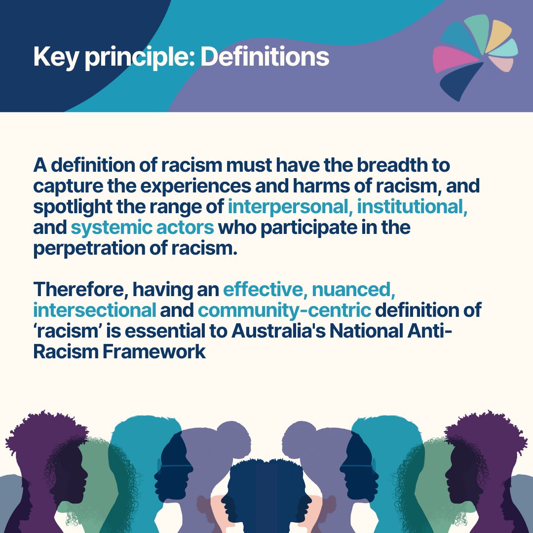 Australian Human Rights Commission On Twitter An Updated Definition