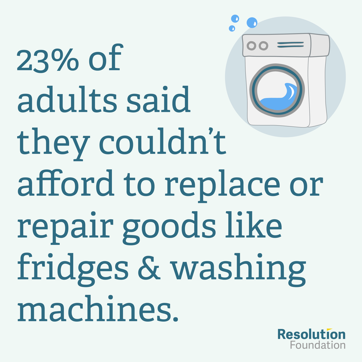 Thread by @resfoundation on Thread Reader App – Thread Reader App