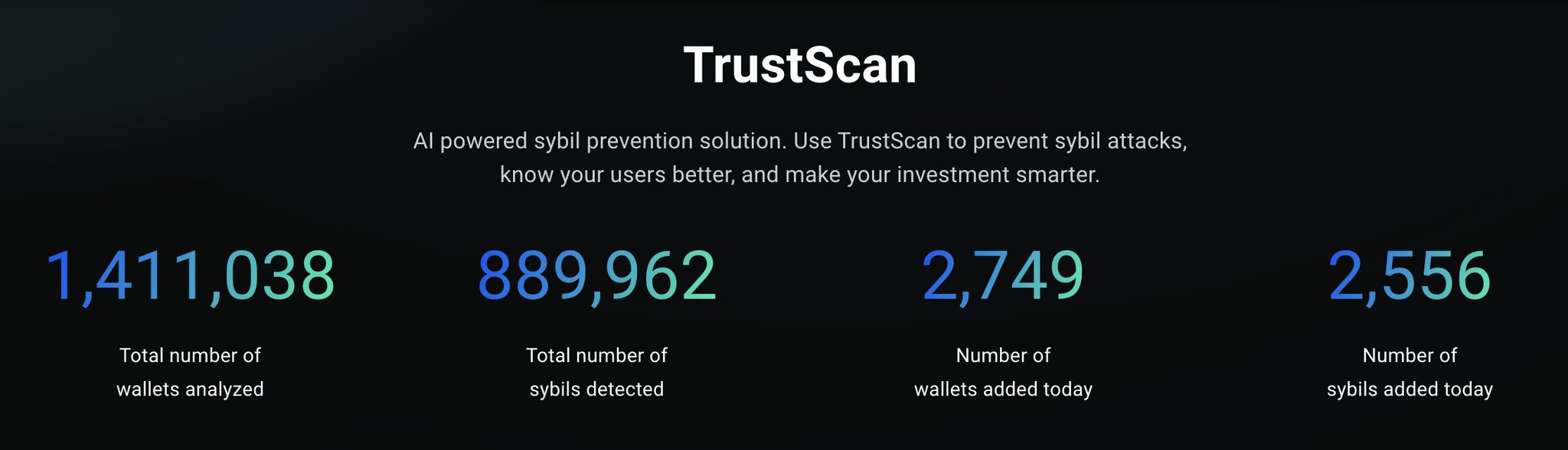 Trusta Labs on Twitter: "(1/3) TrustScan is officially online! 🚀 🚀 #web3 https://t.co/FuvzrNWf6V ...