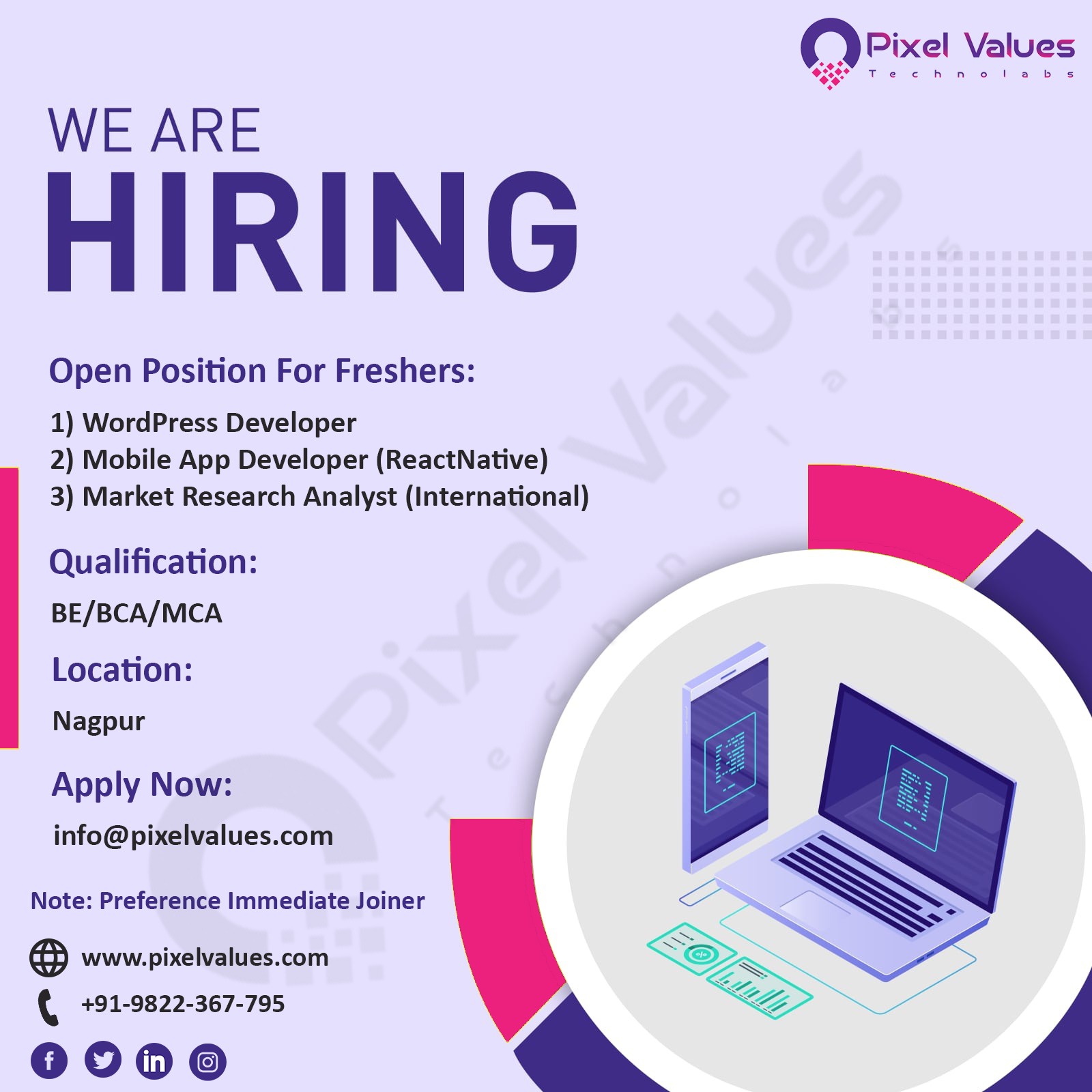 Pixel Values Technolabs (@ValuesLabs) / Twitter