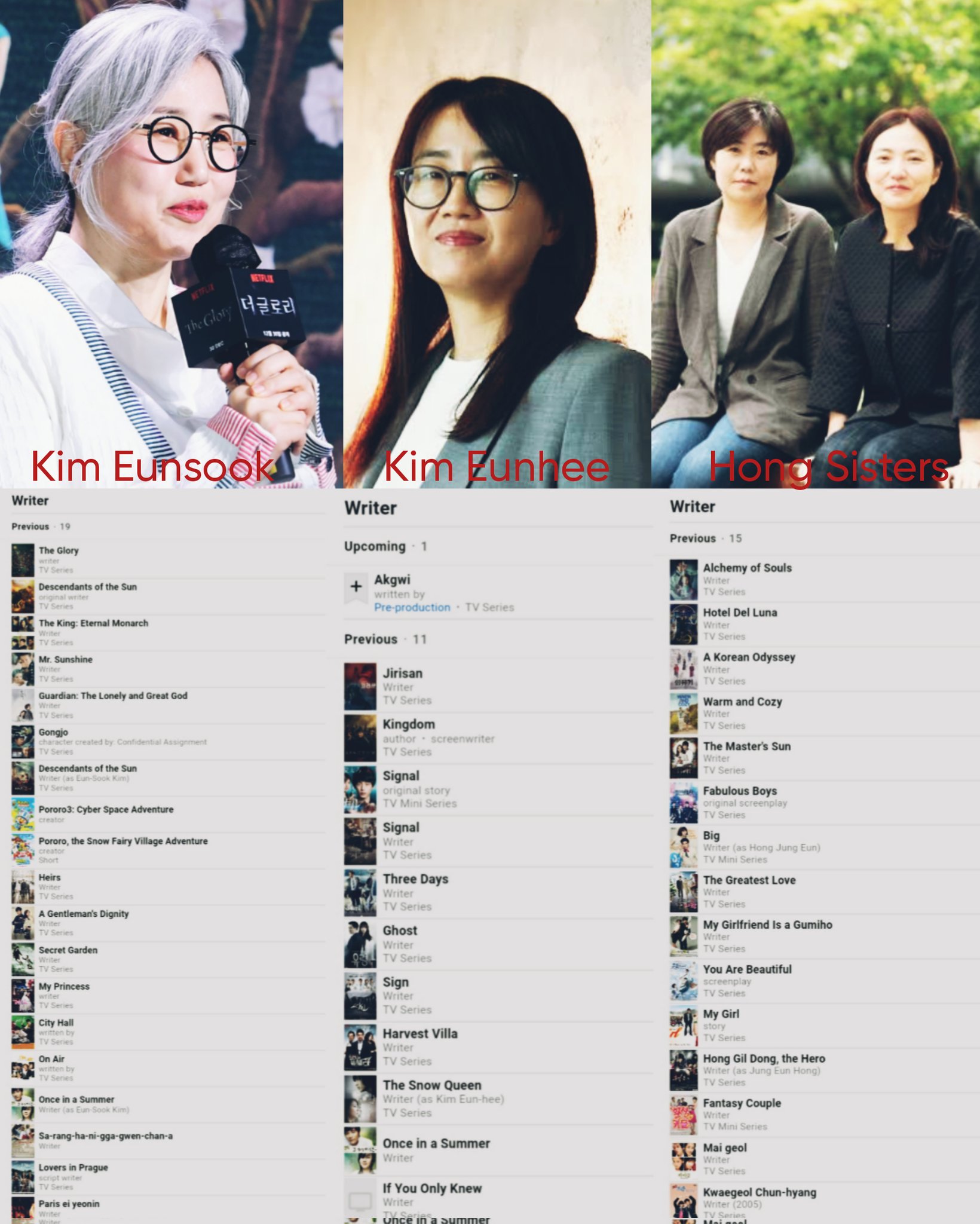 K-Drama Menfess on Twitter: "•kdm• Tanpa kalian sadari, sering nonton drama dari writer siapa ...