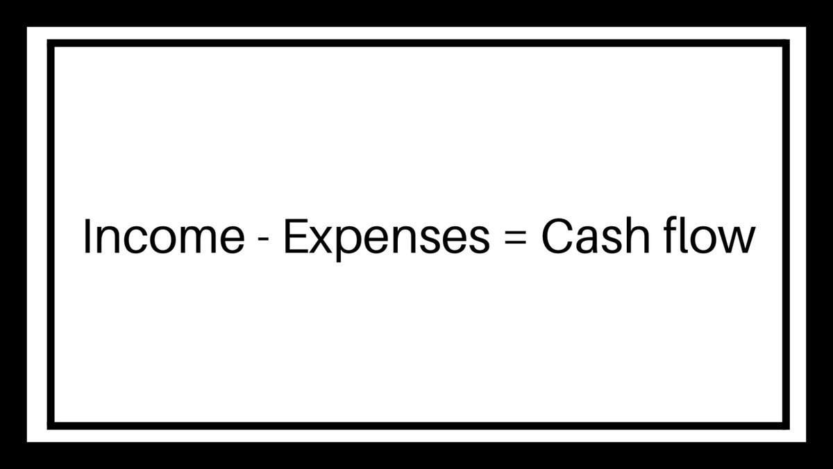 By the age of 30, you need to master these financial formulas to be ...