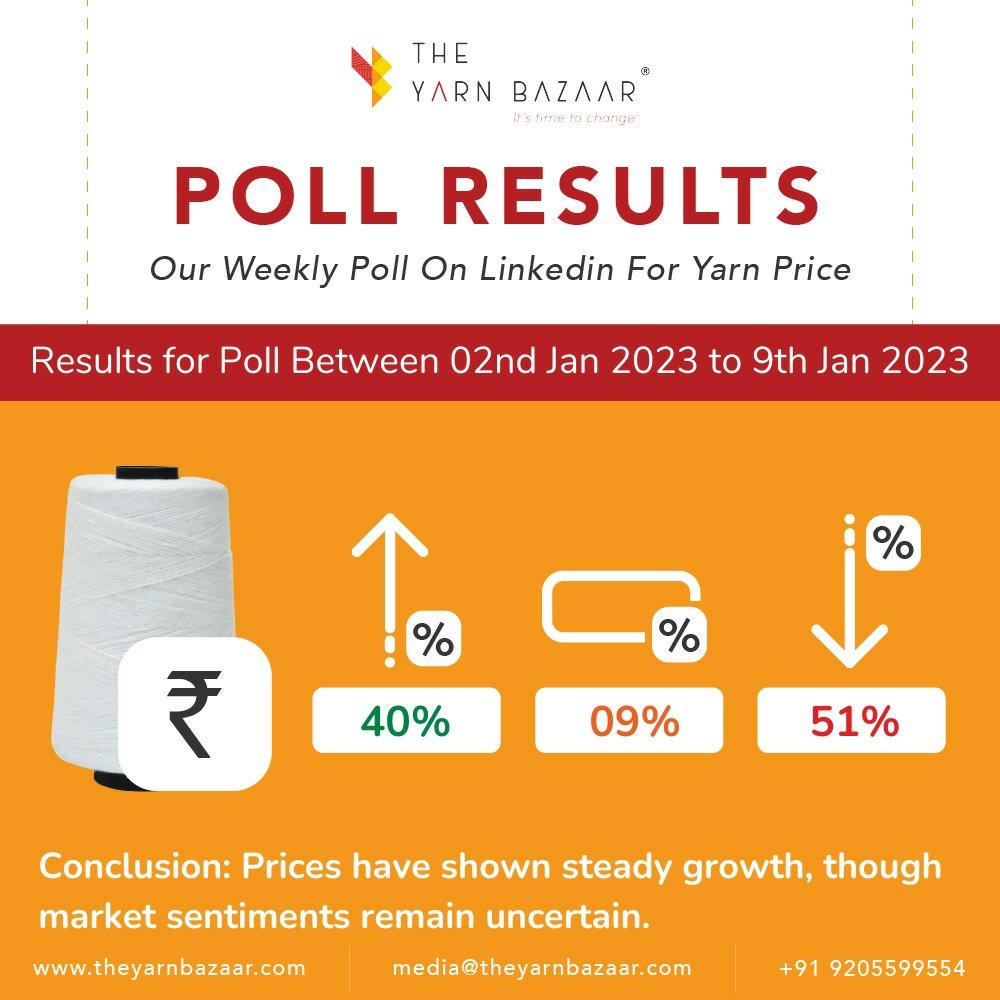 The Yarn Bazaar (@the_yarn_bazaar) / Twitter