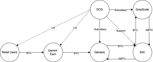 CapitalismLab's Threads – Thread Reader App