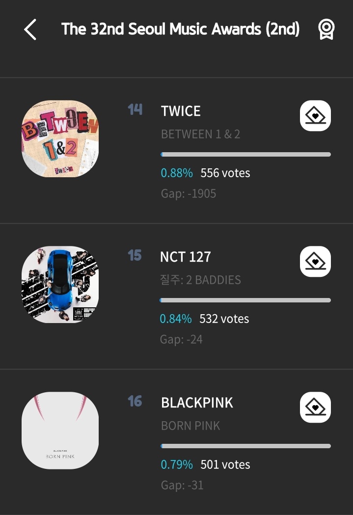 INTEL BLACKPINK BORN PINK on Twitter: "RT @BP_VotingTeam: 🚨 [SMA 2022 | Main] 4 days left to ...