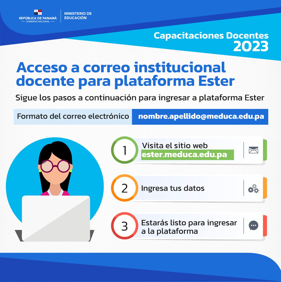 Ester.meduca.gob.pa Ecosistema Educativo Panamá