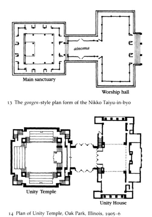 Unity Temple Plan