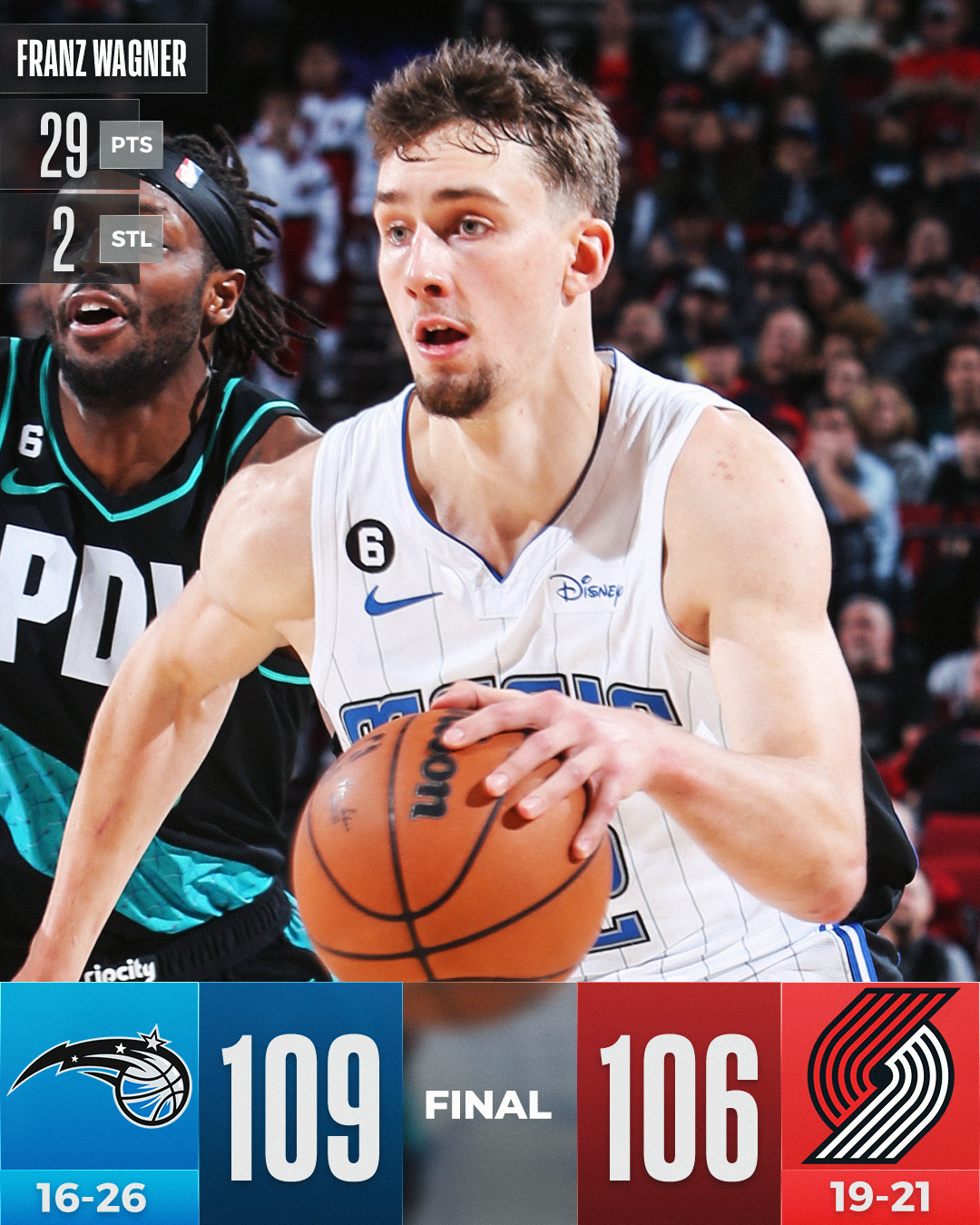 NBA on Twitter: "Franz Wagner leads the @OrlandoMagic to victory in Portland! Wendell Carter Jr ...