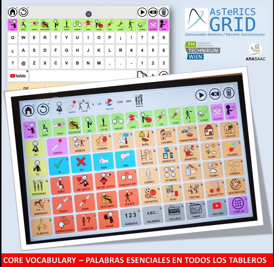 ARASAAC on Twitter: " 📲💻🤔"¿Sabías que en el comunicador dinámico gratuito AsTeRICS Grid puedes ...